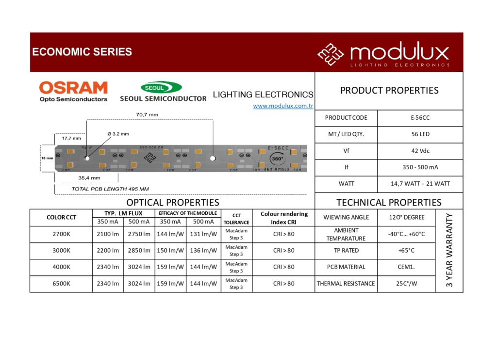 e-56CC ECONOMIC CONSTANT CURRENT LINEAR LED MODULE – 30W – 42V – 350 / ...